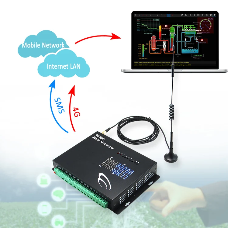 4G Network Multi-use Wireless Real Time Multipoint Data Logger Power Monitoring Device for Pump ...