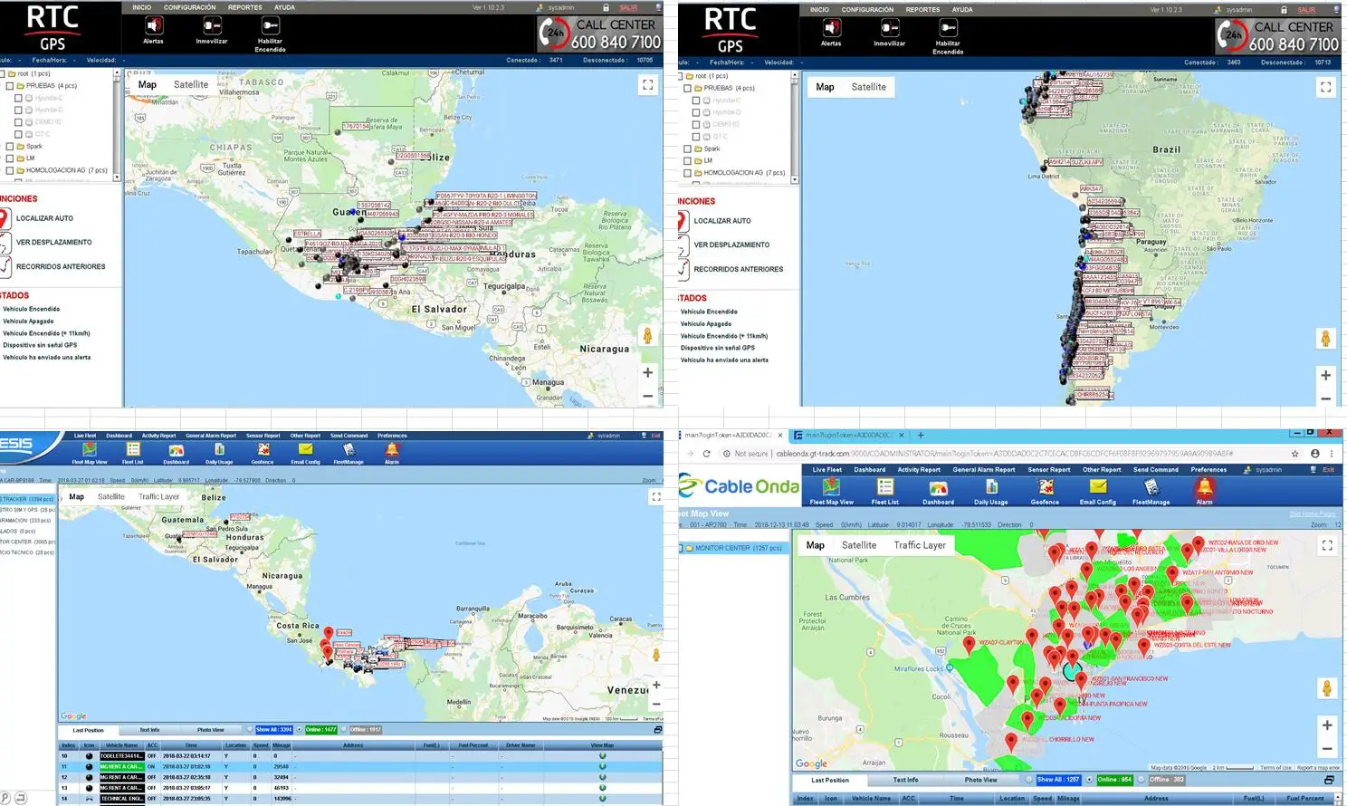 GL600 RFID GPS Padlock - Secure and Track Your Assets