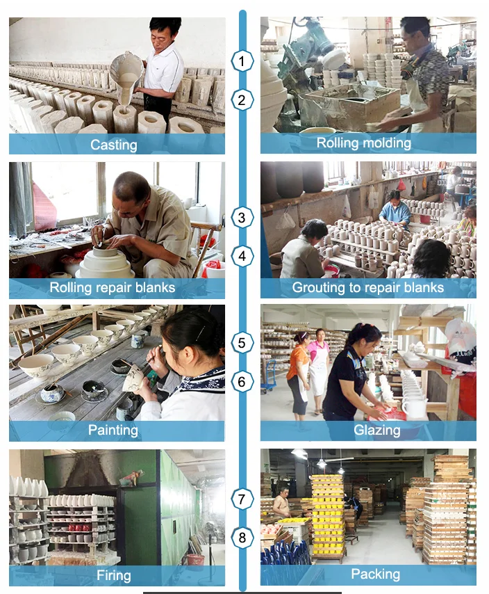 Classical Factory Hand Made square Shape White and Blue Porcelain ...