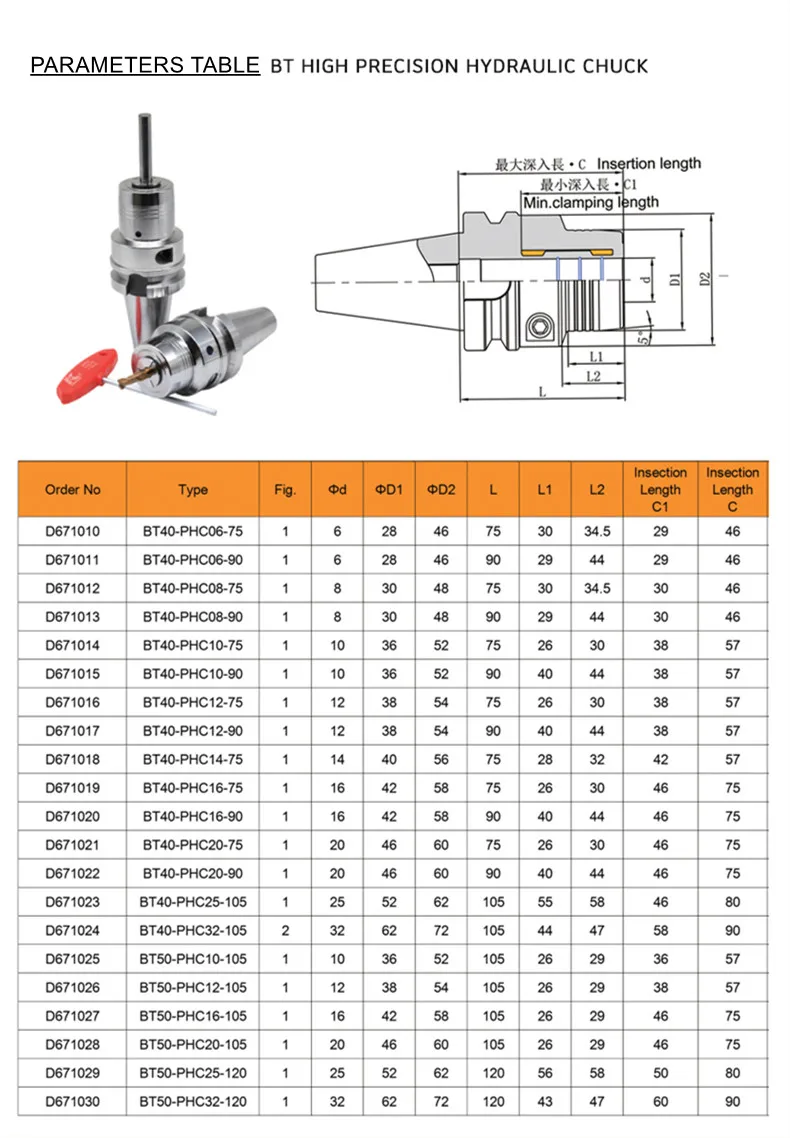 MAS403 High Precision BT30 BT40 BT50 PHC20 PHC25 PHC32 Hydraulic Tool Holder for CNC Milling ...