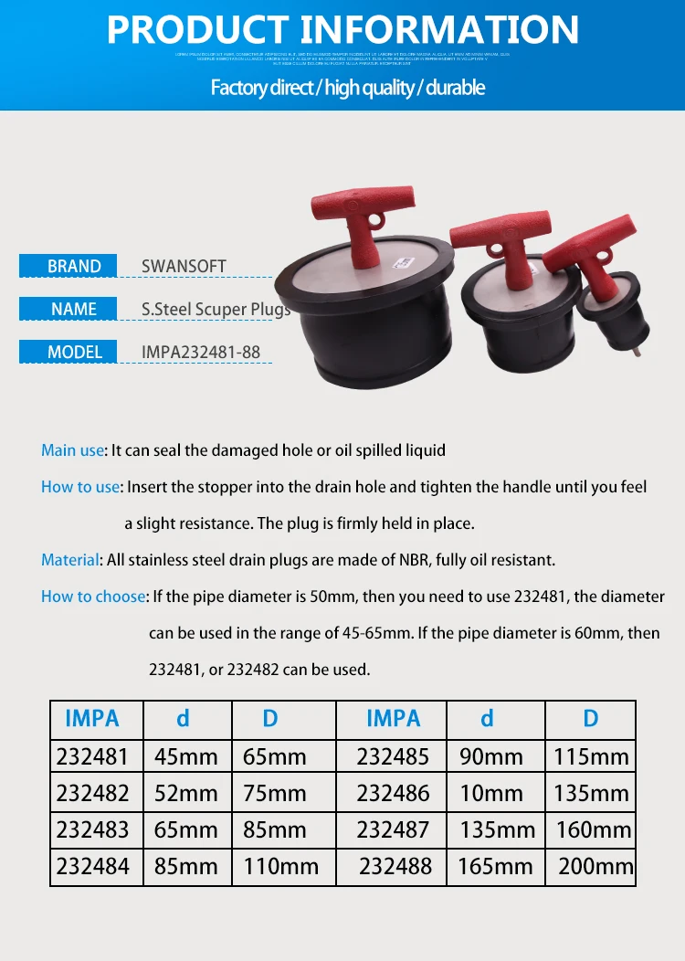 Marine Hardware All Size Stainless Steel Scupper Plug For Ship Deck Use ...