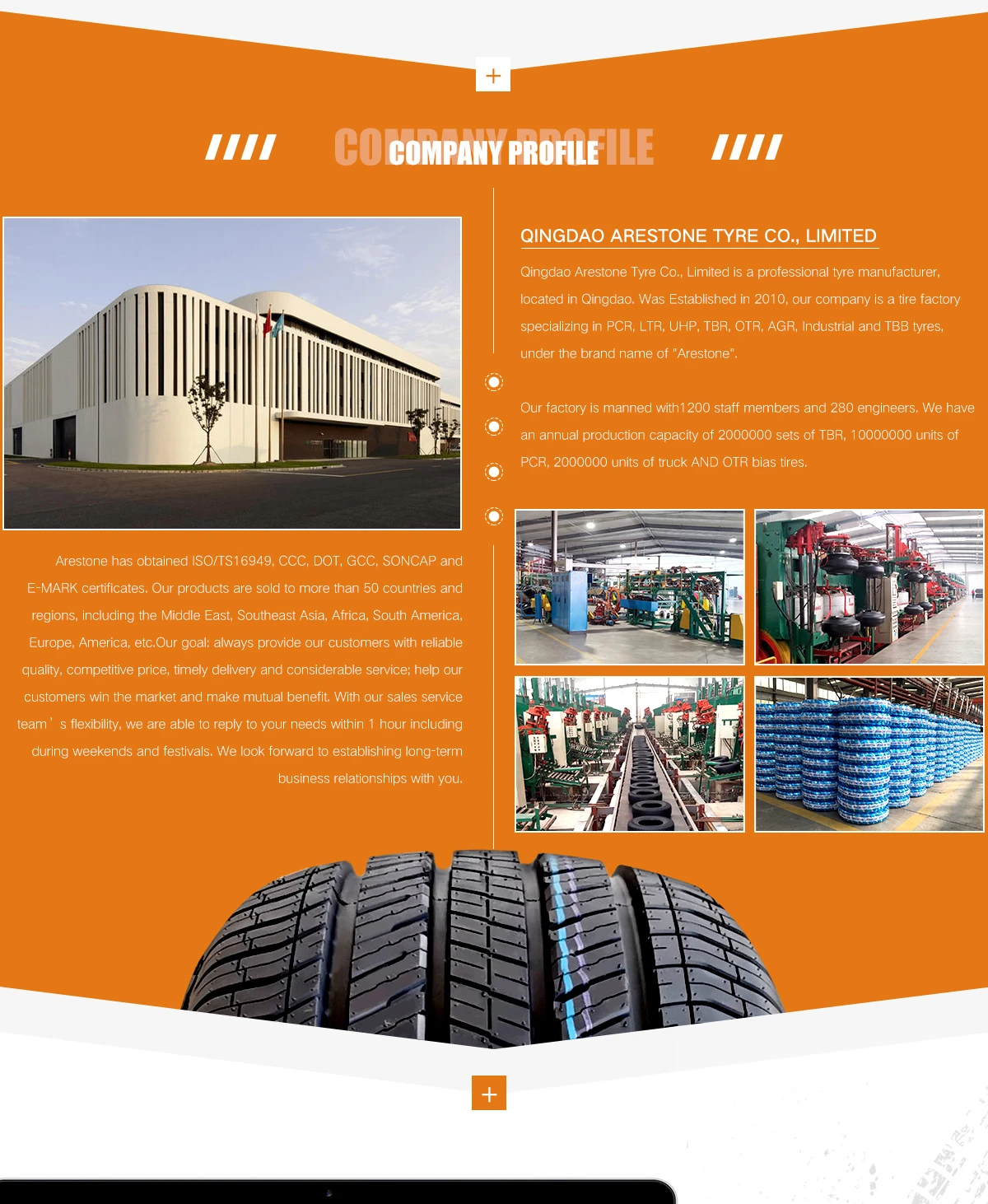 Qingdao Arestone Tyre Co., Limited