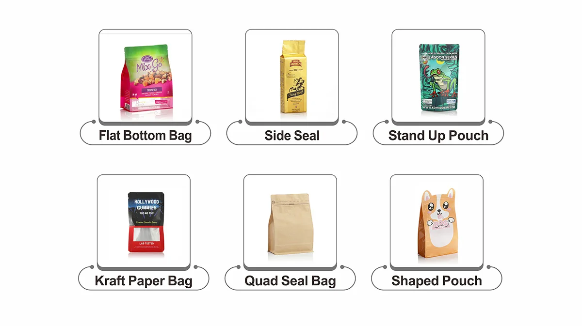 Guangdong Dongfu Packaging Co., Ltd. - Packaging Bags, Plastic Film
