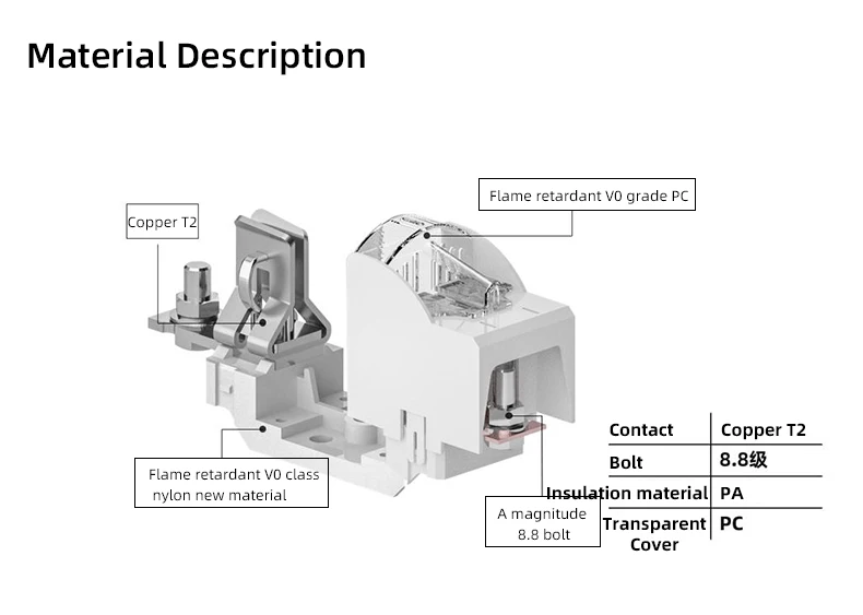 NH Fuse Holder NH2 160A 250A 400A - Reliable Industrial Solutions