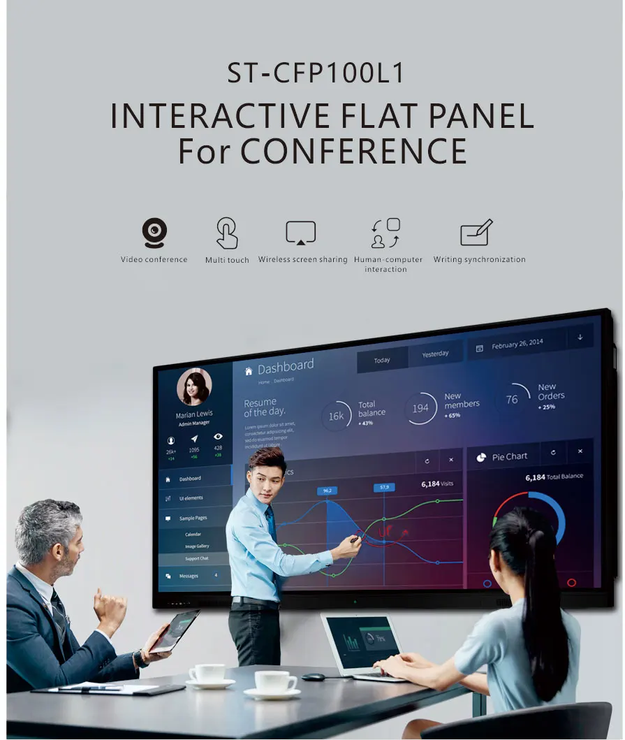 100 Inch Layar Sentuh Led Smart Board Interactive Whiteboard Untuk ...