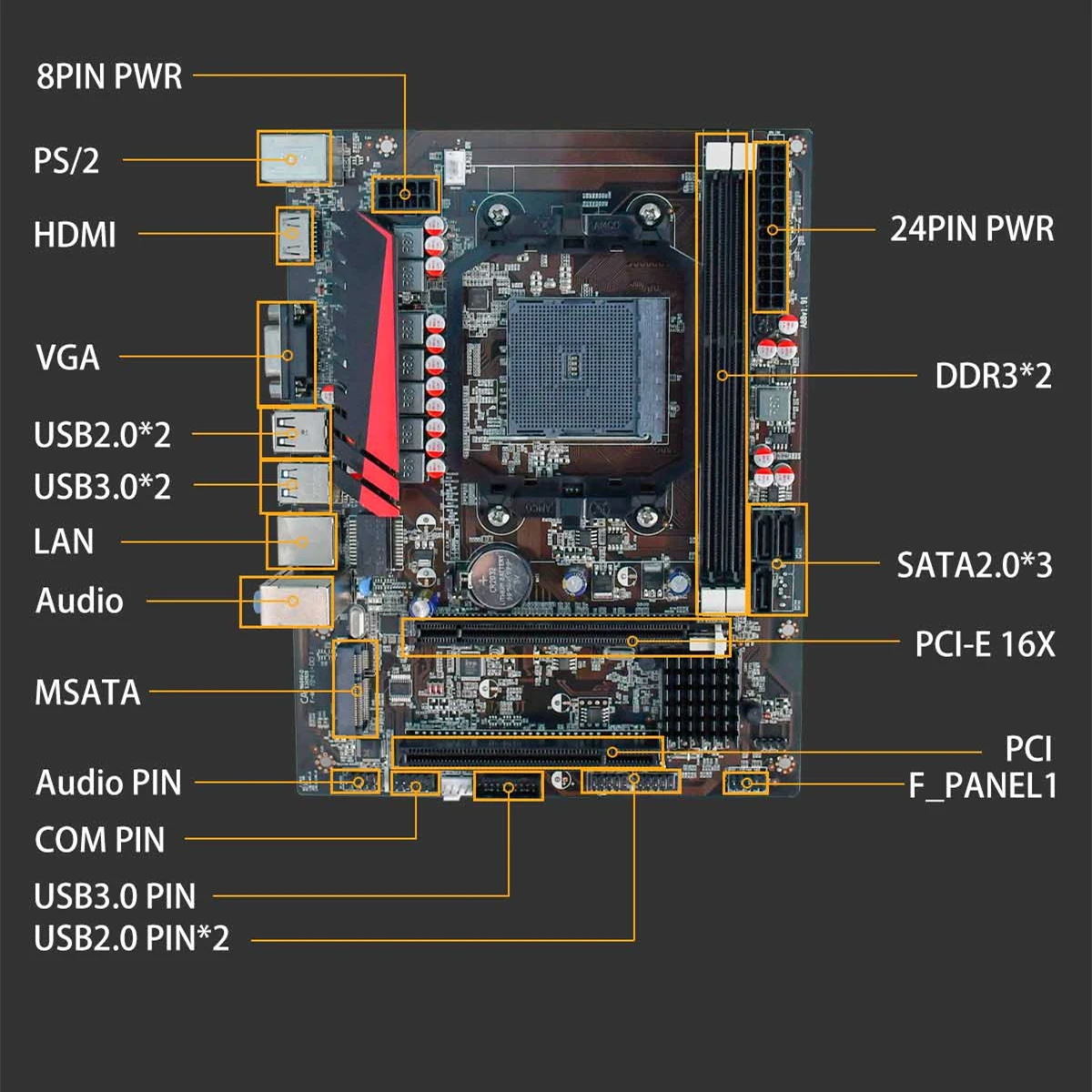 AMD A88 Chipset Motherboard for Gaming - Stock Available