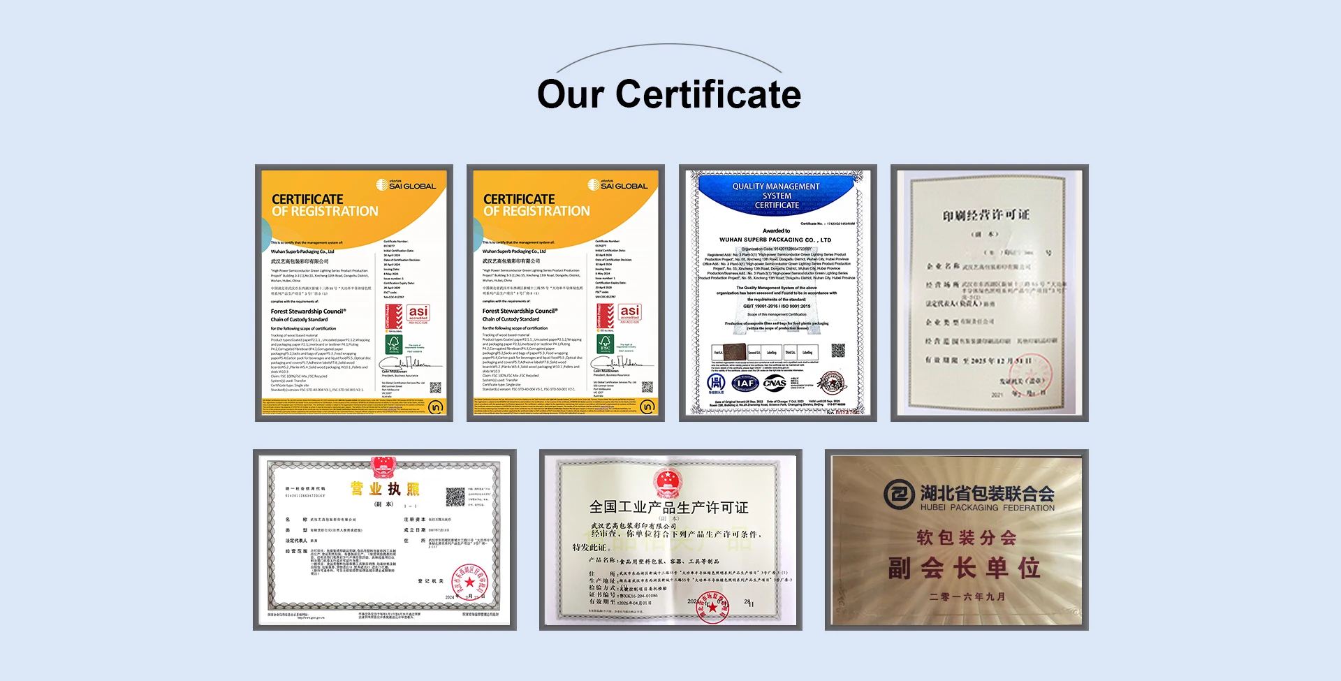 Company Overview - Wuhan Superb Packaging Co., Ltd.