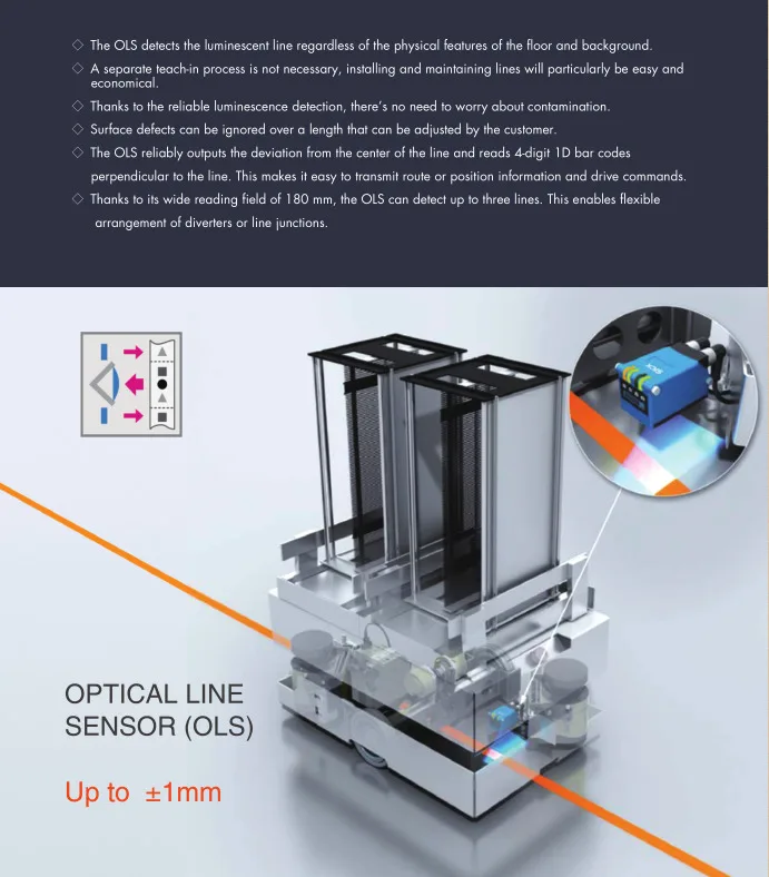 Agv Robot Warehouse Qr Code Platform Mobile With Picking Arm Autonomous ...