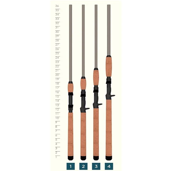 Custom 7ft To 8ft Fishing Catfish Casting Rod - Buy Catfish Rod,Catfish ...