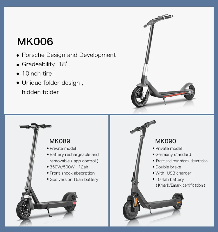 Europe Warehouse Scooter 350W 7.8AH - 25KM/H GPS Sharing