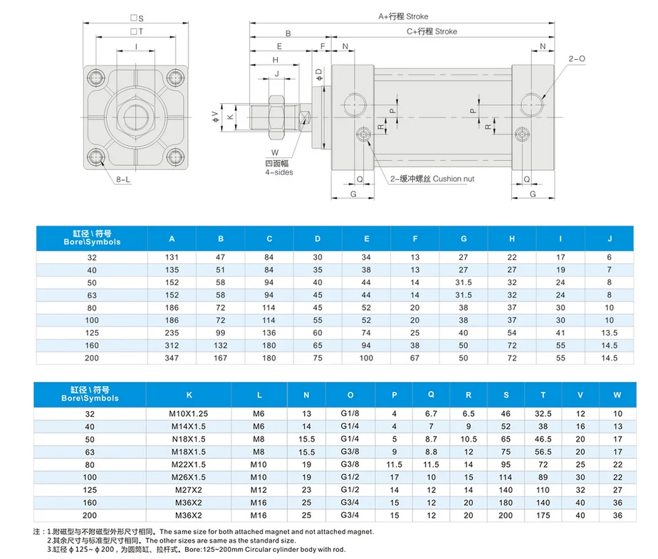 ISO15552 Pneumatic Cylinders - Reliable and Efficient
