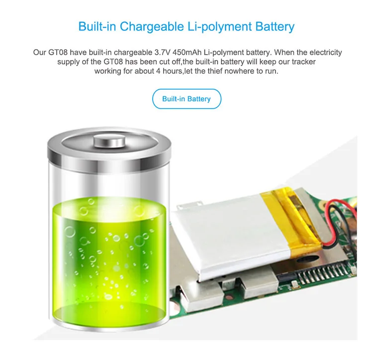 Original Car GPS Tracker Concox GT08 for Replacement JM01