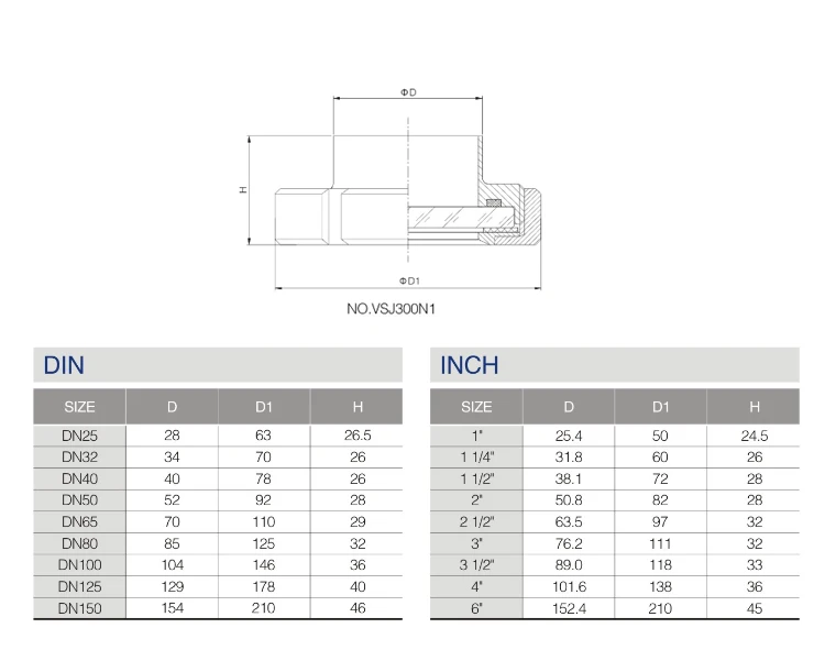 DONJOY Customized Sanitary Stainless Steel 304/316L 1'' DN25 Clamp ...