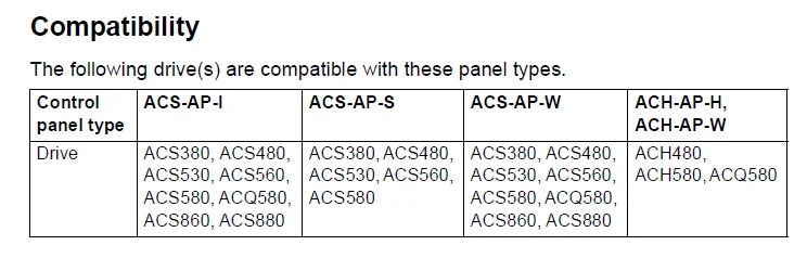 ABB ACS-AP-W Control Panel - Bluetooth Function for Vfds