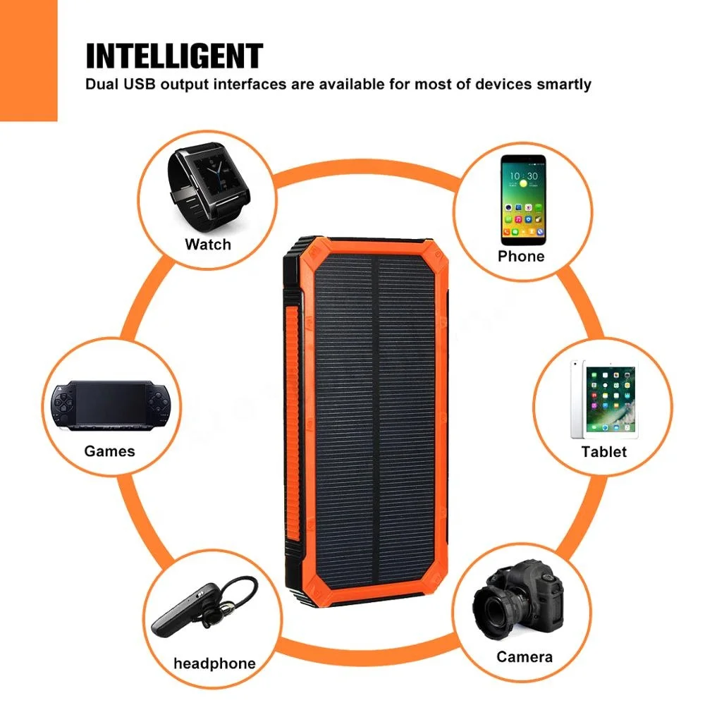 20000mah Portable Solar Power Bank for Outdoor Camping