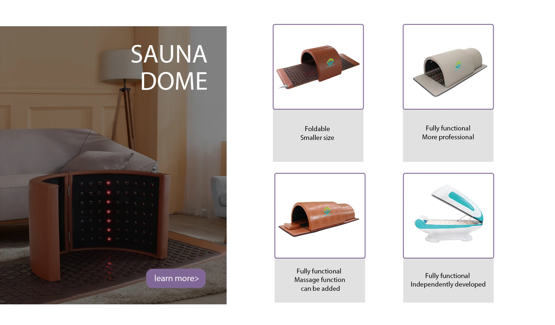 Guangzhou Fuerle Health Technology Co., Ltd - Sauna Blanket/Sauna Dome ...