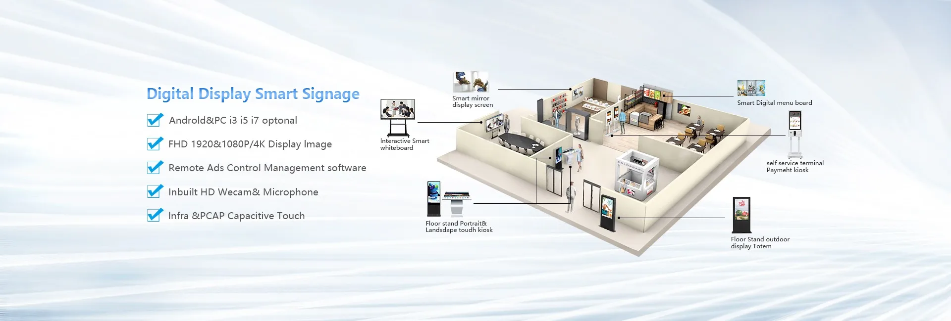 Shenzhen Mercedes Technology Co., Ltd. - LCD Digital Signage, LCD ...