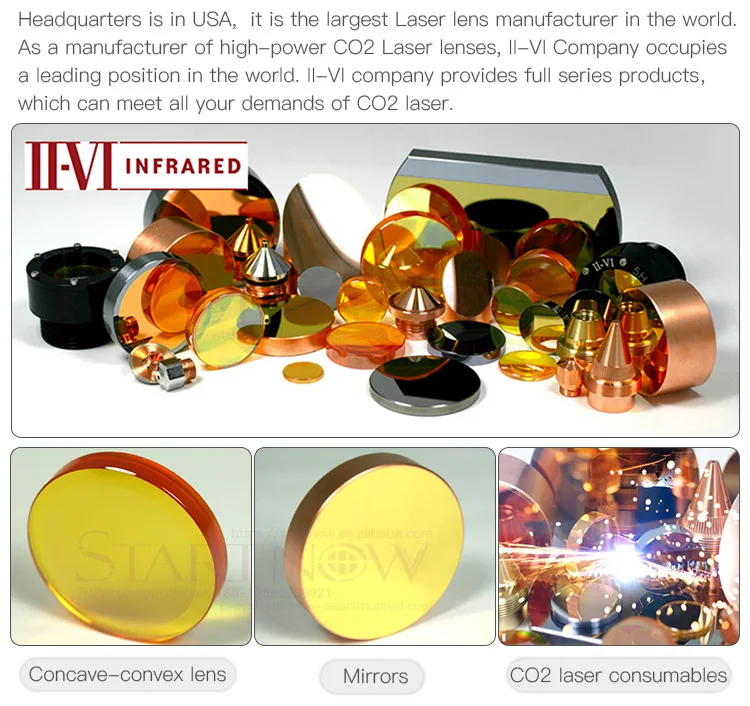 Ii-vi Infrared Cvd Znse Focus Lens Co2 Laser Cutting Machine Spare ...