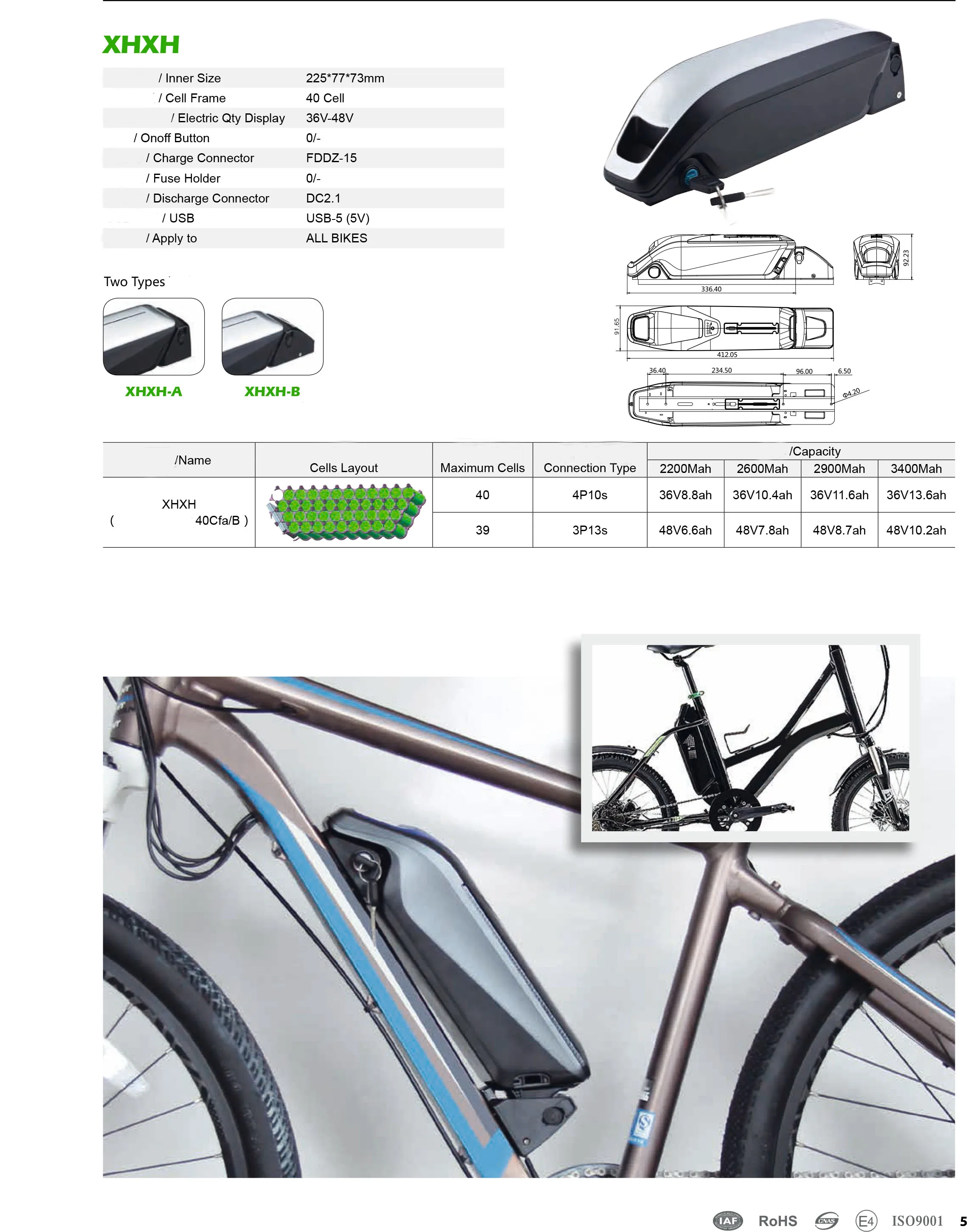 Greenpedel 36v 10ah Electric Bike Li Ion Battery - Reliable Power