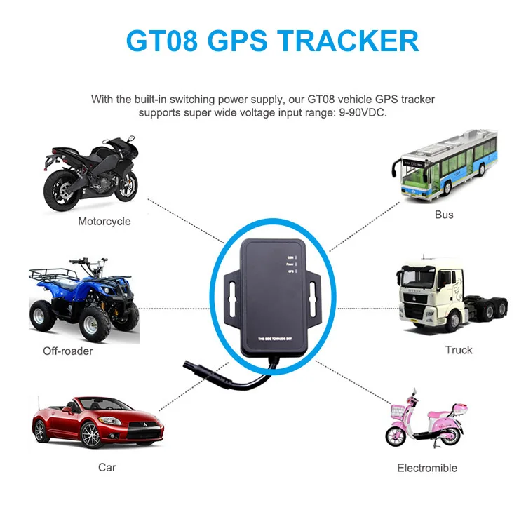 Original Car GPS Tracker Concox GT08 for Replacement JM01