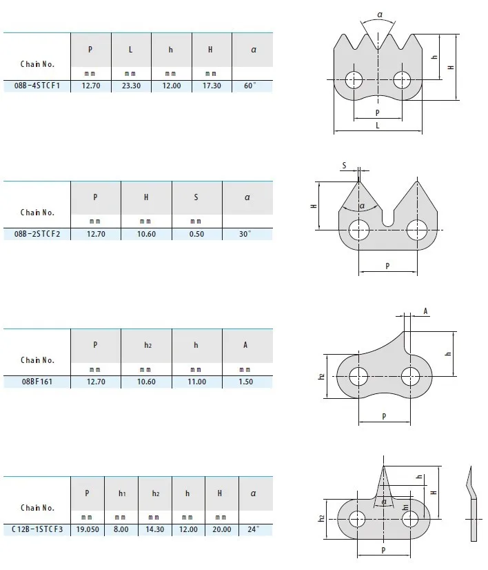 Sharp Top Chains 08b-4stcf1 08b-2stcf2 08bf161 C12b-1stcf3 Roller Spike ...