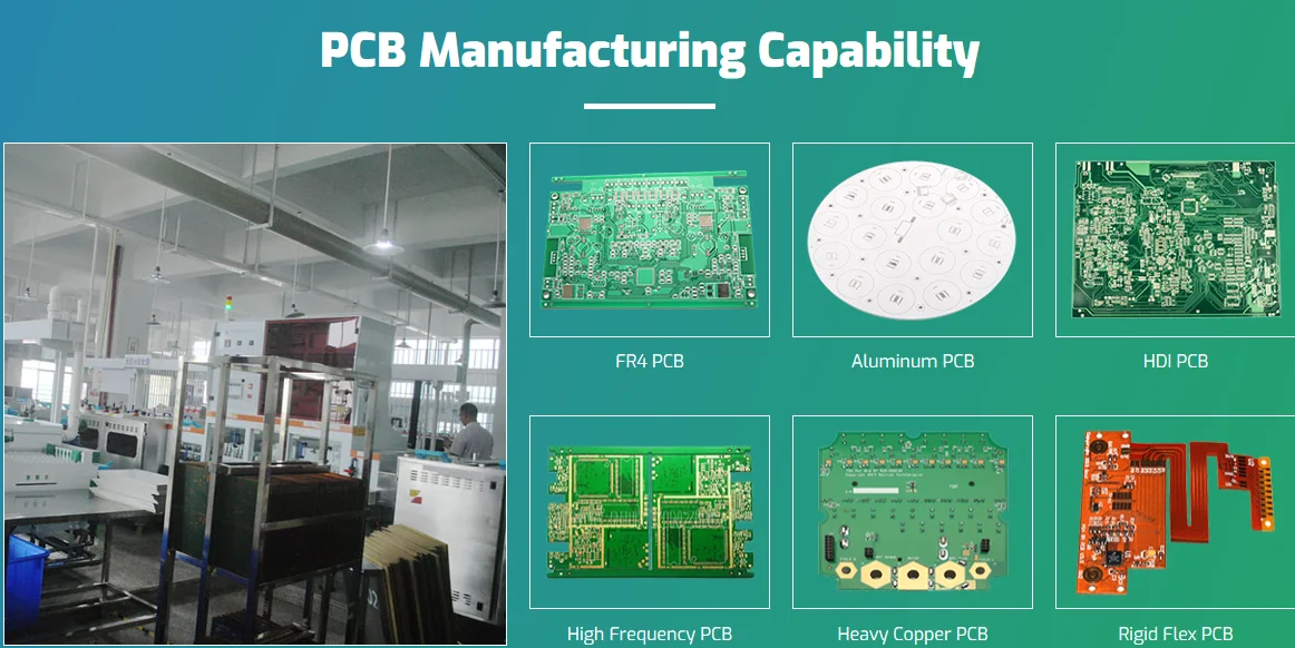 Vfd Motherboard Pcb Inverter Control Board - Buy Vfd Motherboard Pcb ...