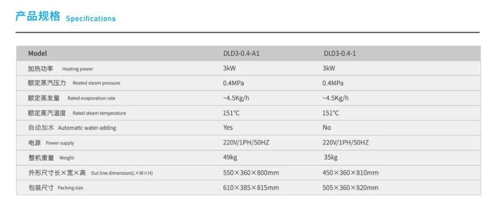 WD-DLD3-0.4-1 Steam Boiler - 3KW High Performance & Easy Operation