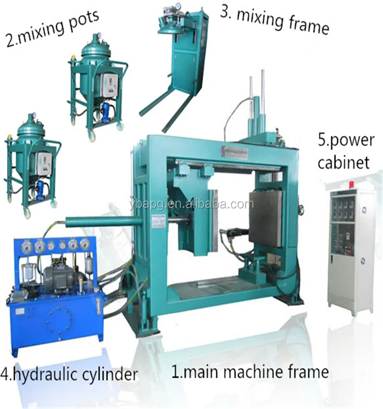 APG888 Epoxy Resin Automatic Pressure Gelation Hydraulic APG Process ...