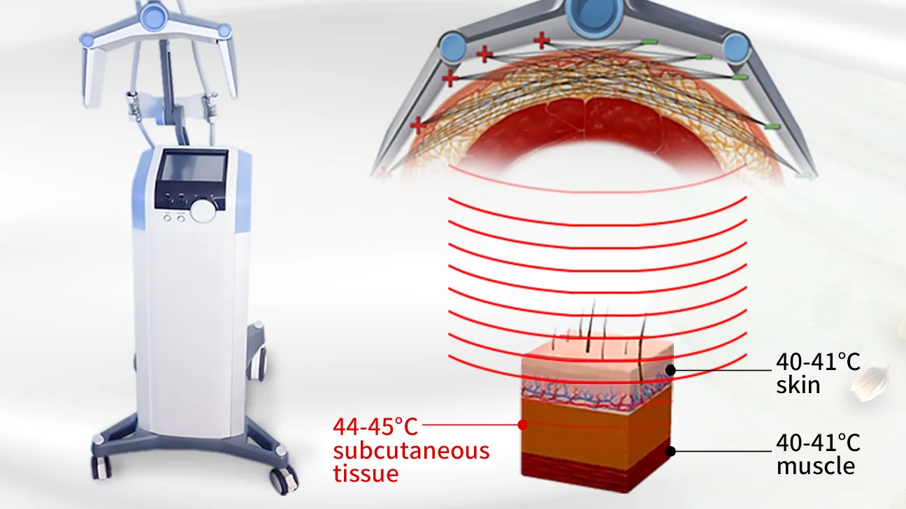 No Touch Technology Skin Heat Radio Frequency Body Sculpting Rf Machine ...