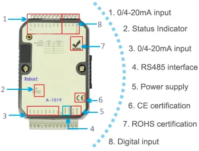 Analog Module 4DI 8AI Modbus RTU with RS-485 Port (A-1019)