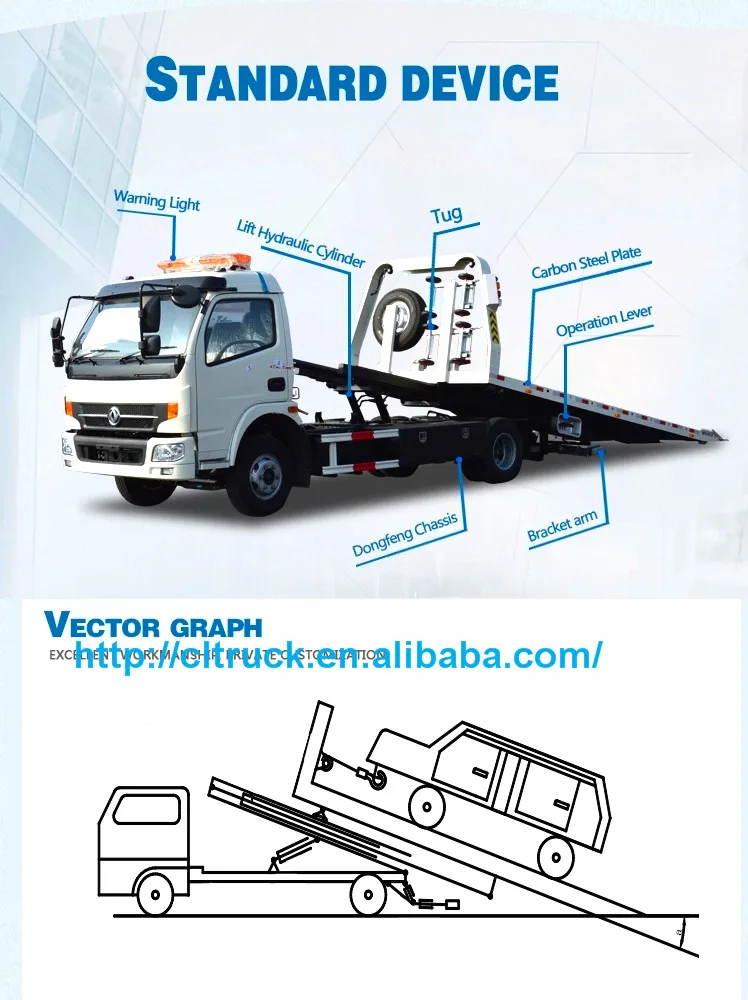 Ja-c 6 휠러 플랫 베드 견인 트럭 탑재 크레인 4*2 자동차 구조 도로 구조차 판매 - Buy 새로운 유압 텔레스코픽 붐 ...