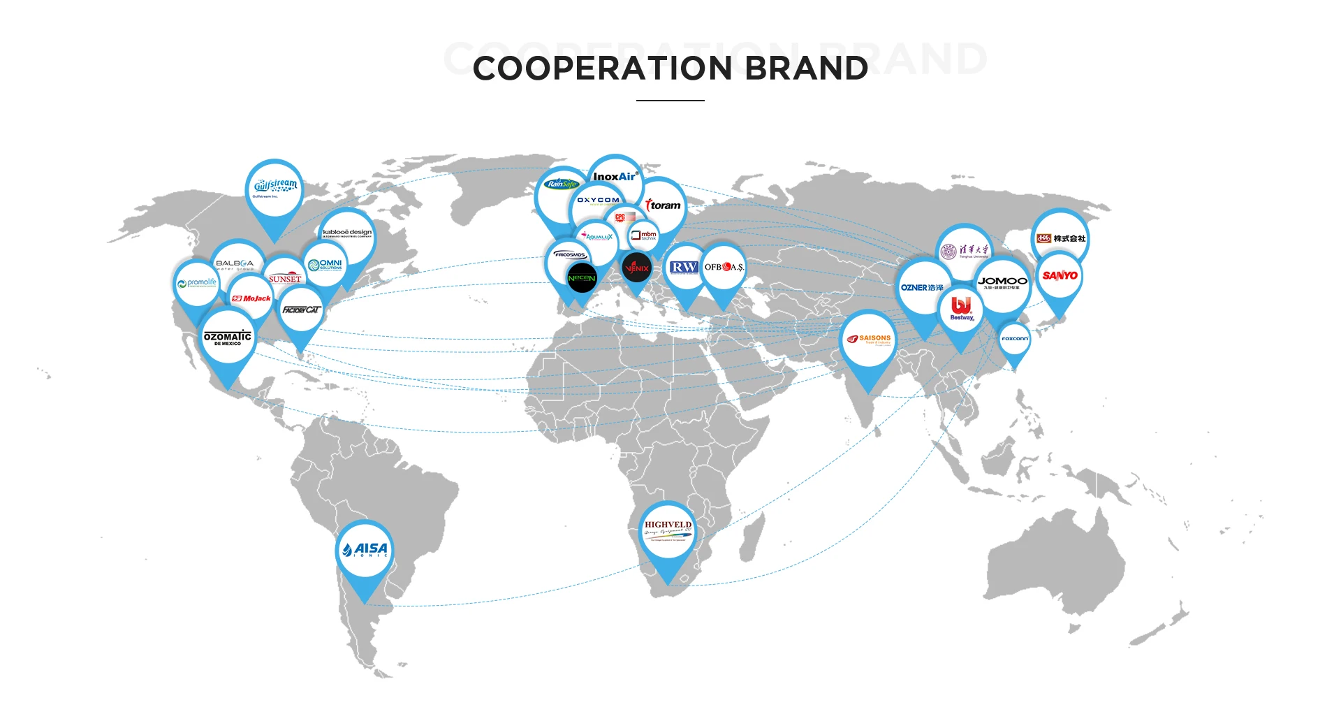 Zhejiang Beyok Technology Co., Ltd. - Ozone Generator