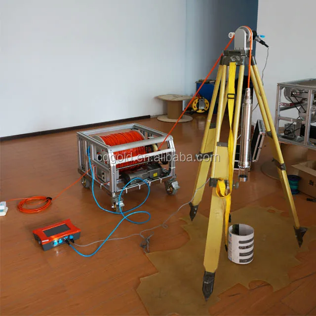 3D Borehole Scanning Camera - Full Wall Imaging Solutions