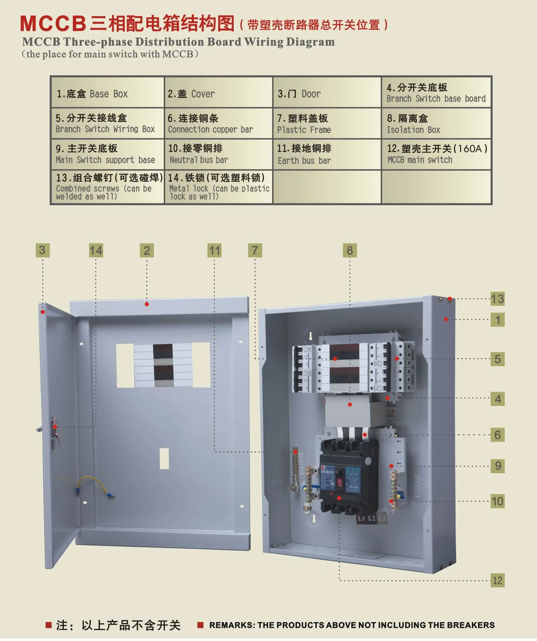 Junon Electrical Distribution Box Mccb Three-phase Distribution Board ...