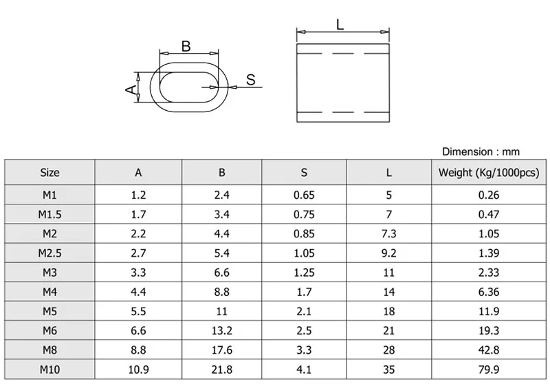 M1 - M16 Copper /Stainless Steel Oval / Round Cable Crimps Sleeves Clip ...
