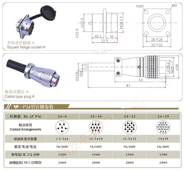 Pls P24 Aviation Connector 10 Pin Plug With Square Flange Socket 5pin ...