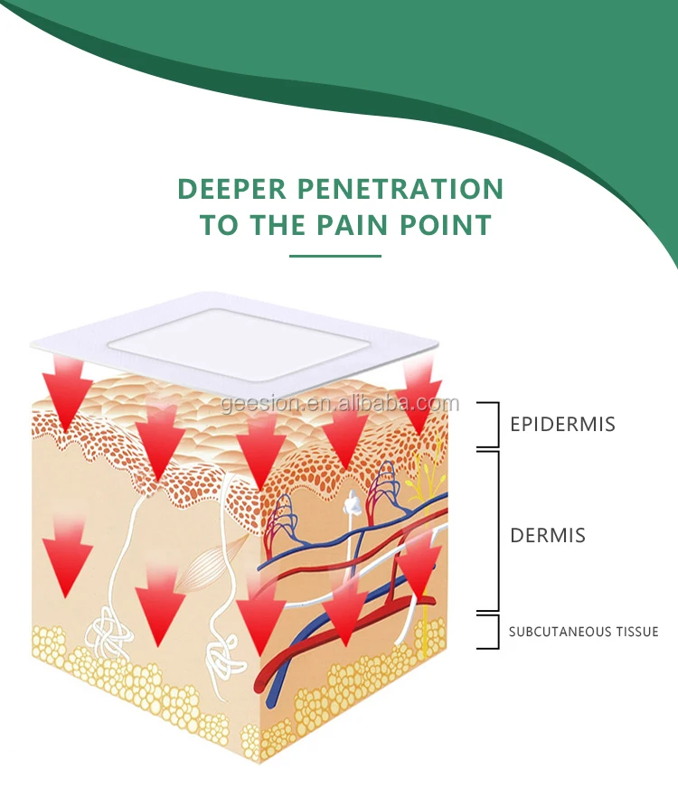 Chinese Plaster Hot Capsicum Plaster Tiger Pain Patches