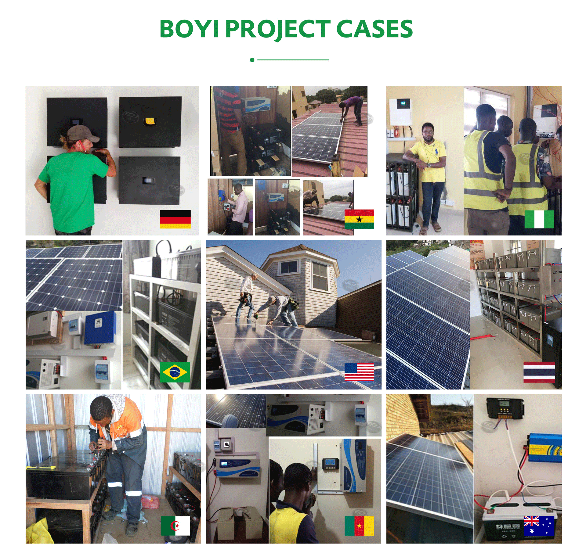 Company Overview - Zhongshan City Boyi Solar Energy Technology Co., Ltd.