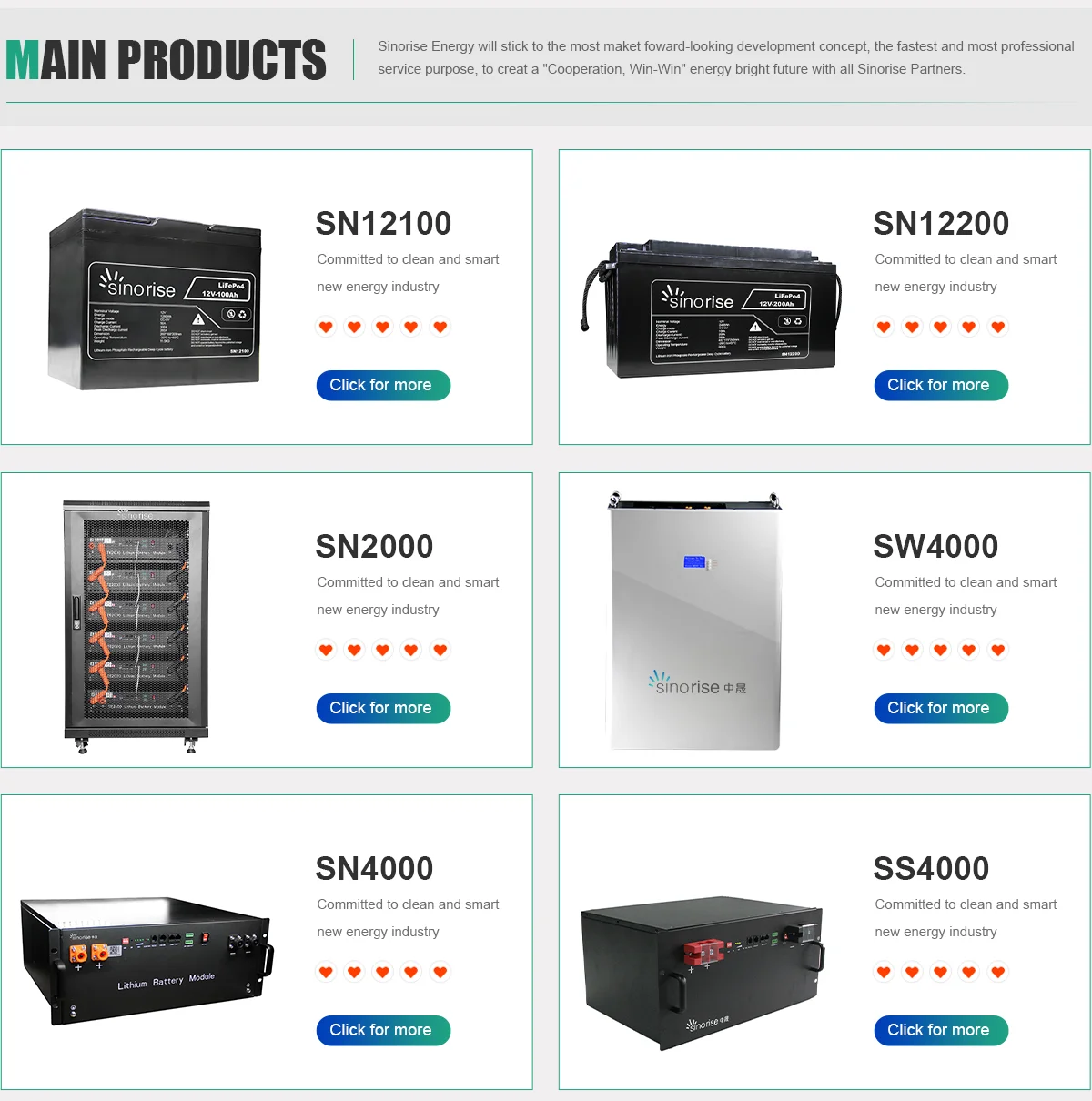 Shenzhen Sinorise Information&technology Co., Ltd. - Lithium Battery ...