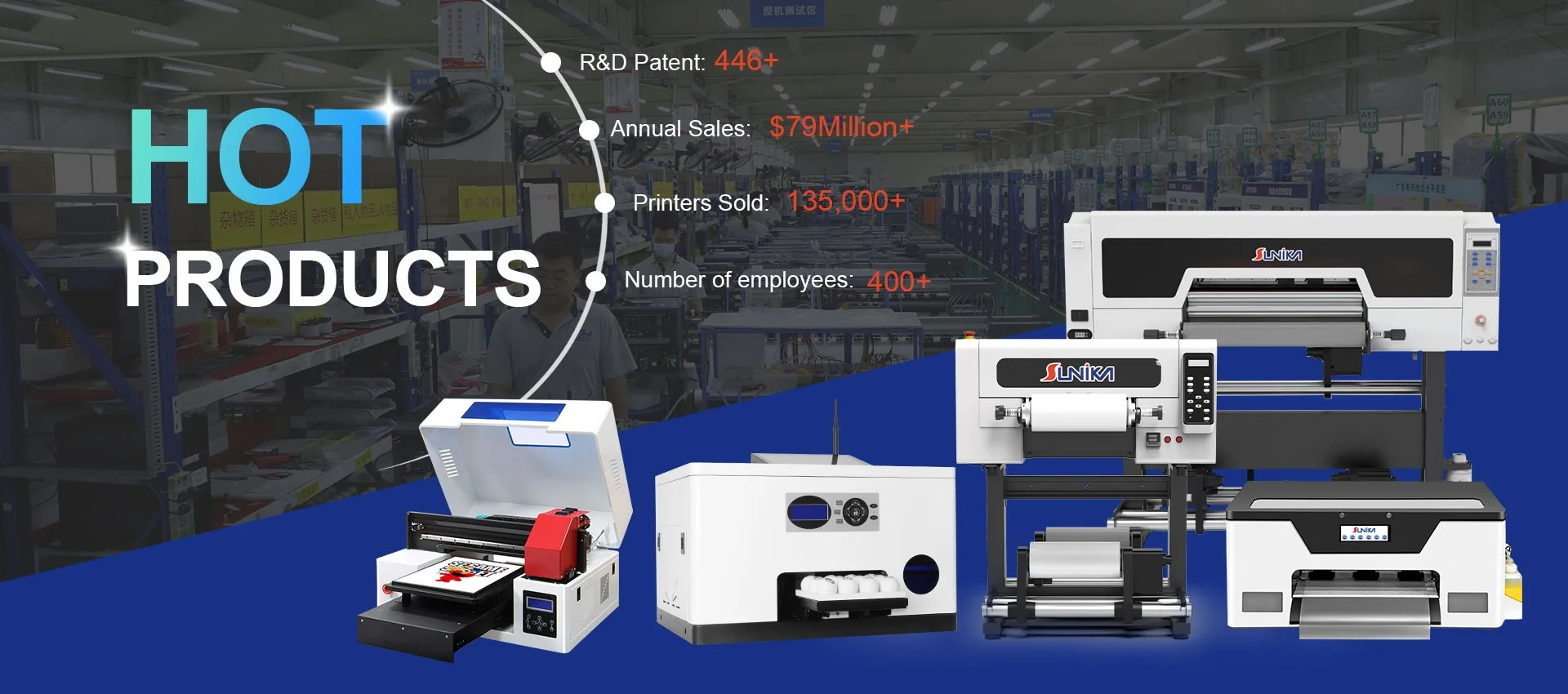 Zhengzhou New Century Digital Technology Co., Ltd. - DTF Printer/ UV ...