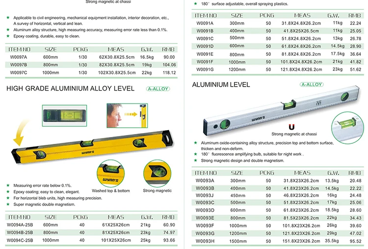 High Accuracy Spirit Level - Mini Magnetic Water Ruler
