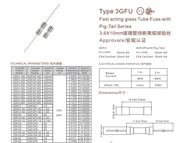 F5al Fast-blow Mini Fuse 5amp F5a 125volt Glass Fuses 0.14 X 0.39 Inch ...