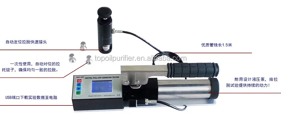 GB/T 5210 Adhesion Tester - Precision for Petrol Products