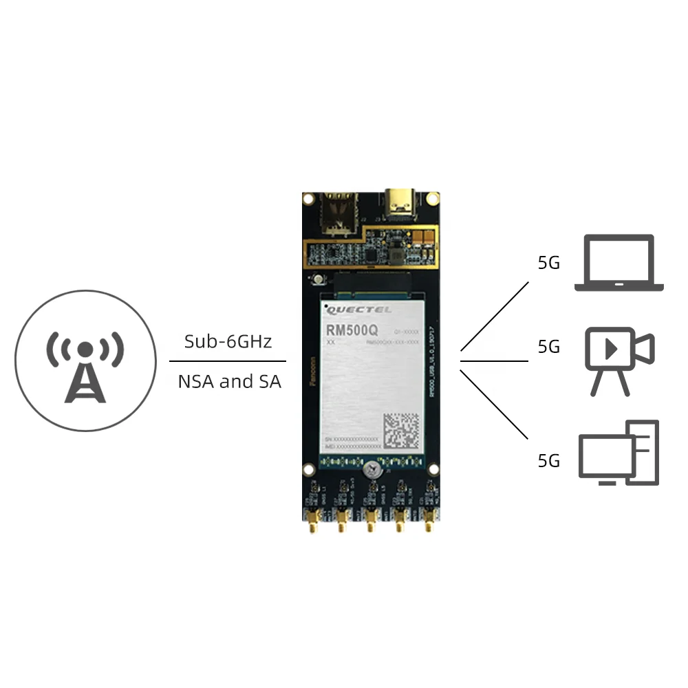 Quectel 5g Module Modem Type-c Interface 5g Dongle With Quectel/simcom ...