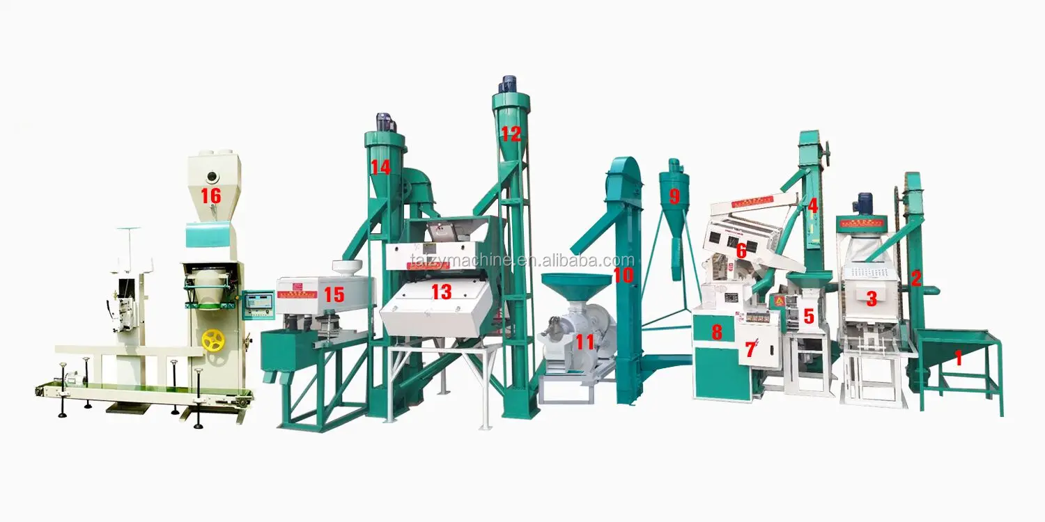Impeller Rice Milling Machine - High Efficiency & Quality