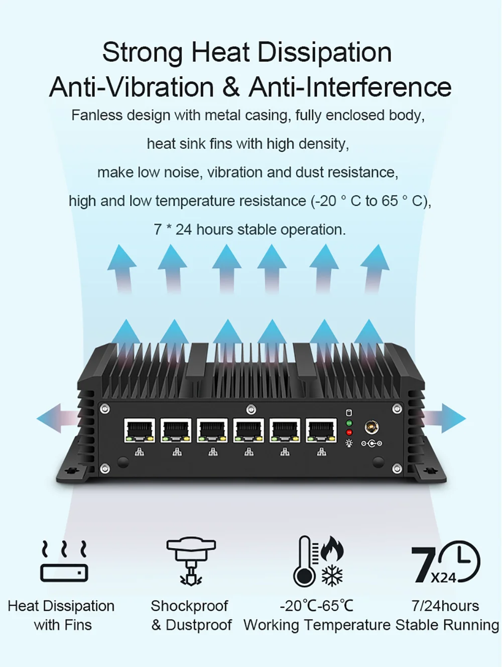Enterprise Firewalls Router Pfsense Gateway Core I3 I5 I7 Mini PC