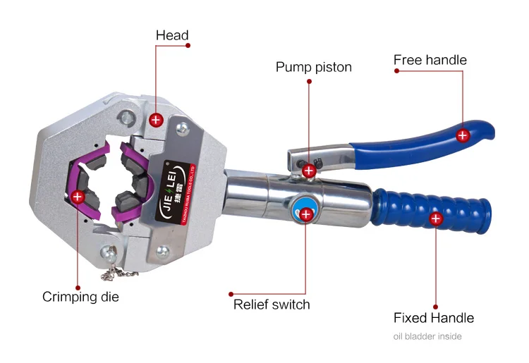 JIELEI A/C Hose Crimping Tool - Precision & Efficiency