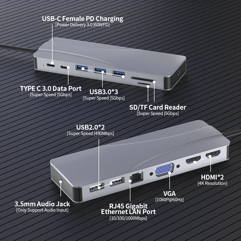 Custom OEM USB Type-C Hub - Dual PD Charger & Data Transfer