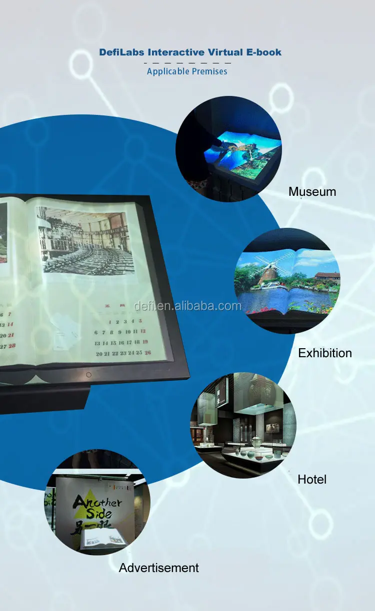 Interactive Projection Virtual E-Book - Enhance Product Show