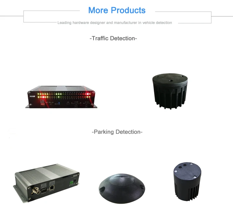 Smart Parking Magnetic Parking Space Detector For Outdoor Parking ...